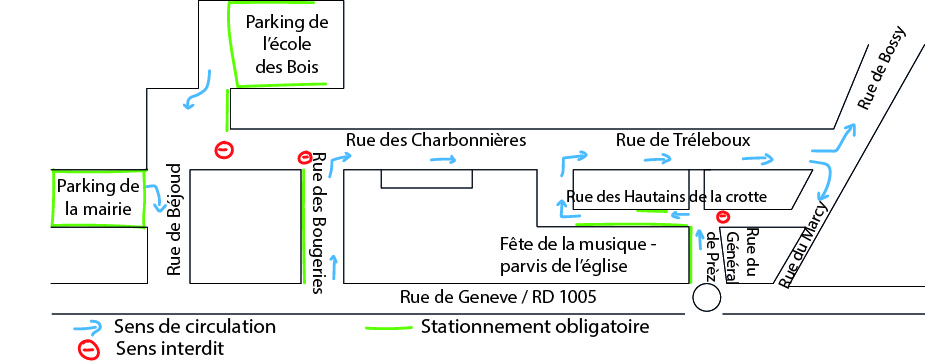 Fête de la musique - Mairie d'Ornex